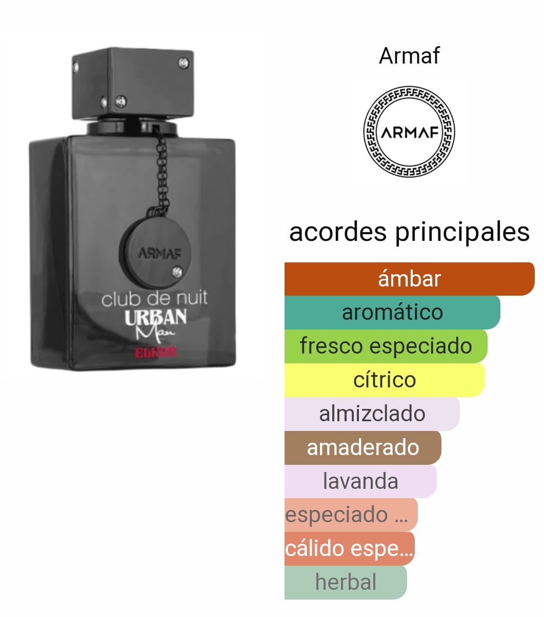 CLUB DE NUIT URBAN MAN ELIXIR ARMAF EDP 3.6OZ 105ML CABALLERO – GORYS ...